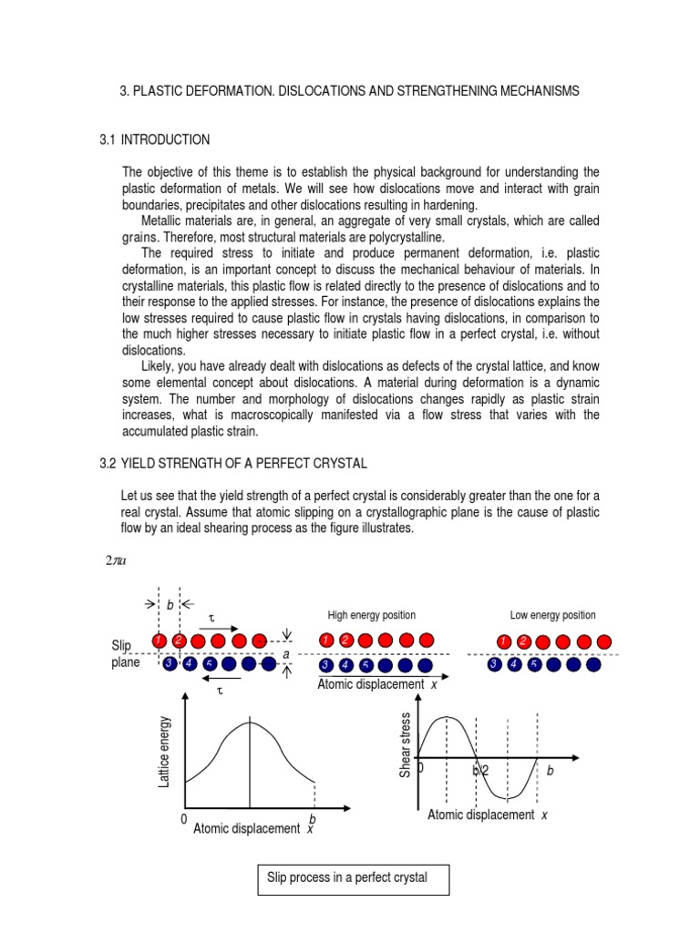 Plastic Deformation. Dislocations and Strengthening Mechanisms | PDF