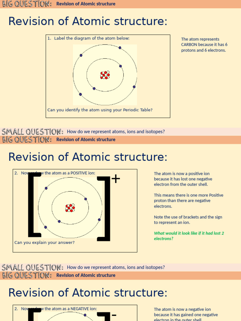 Atom, Ions and Isotopes | PDF | Atoms | Ion