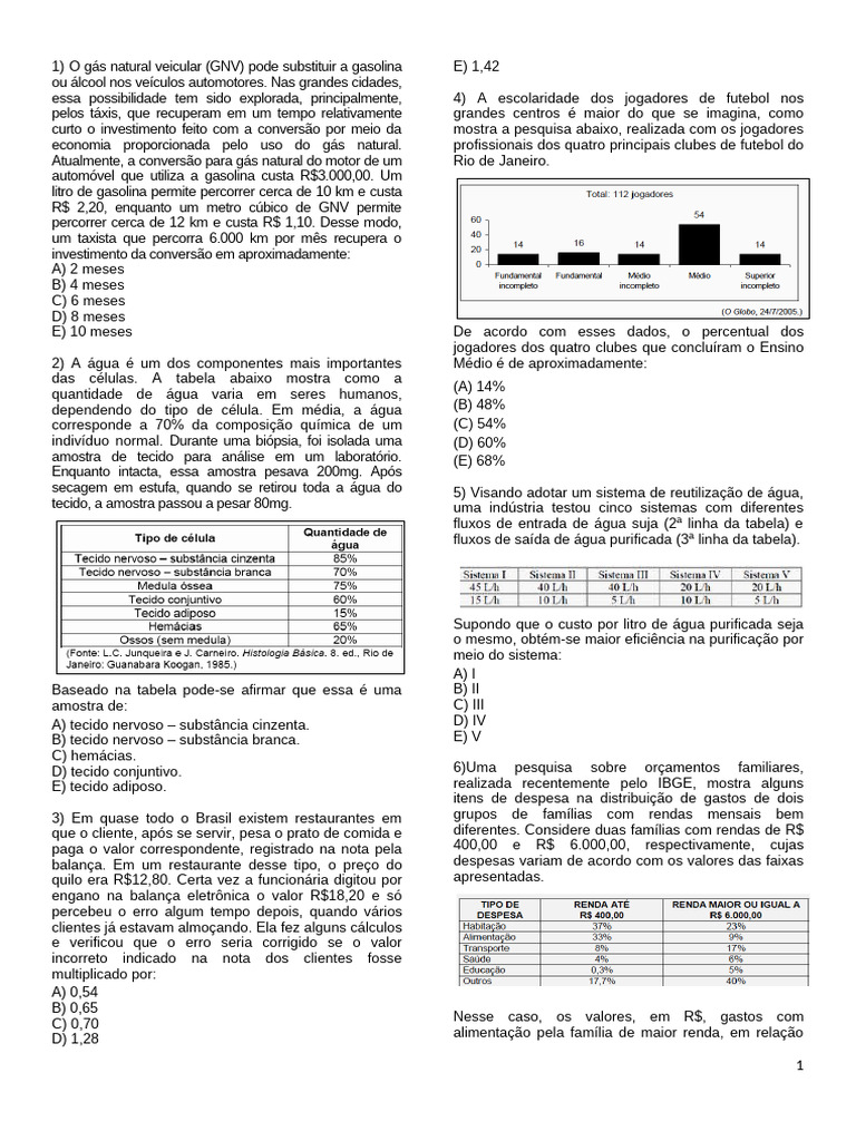 Sim Ula Do Enem 024 Mate Matic A | PDF | Aquífero | Biodiesel