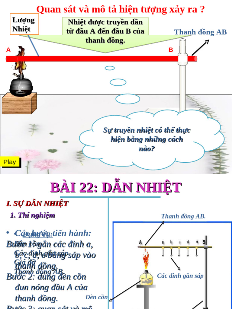 Bai 22 Dan Nhiet | PDF
