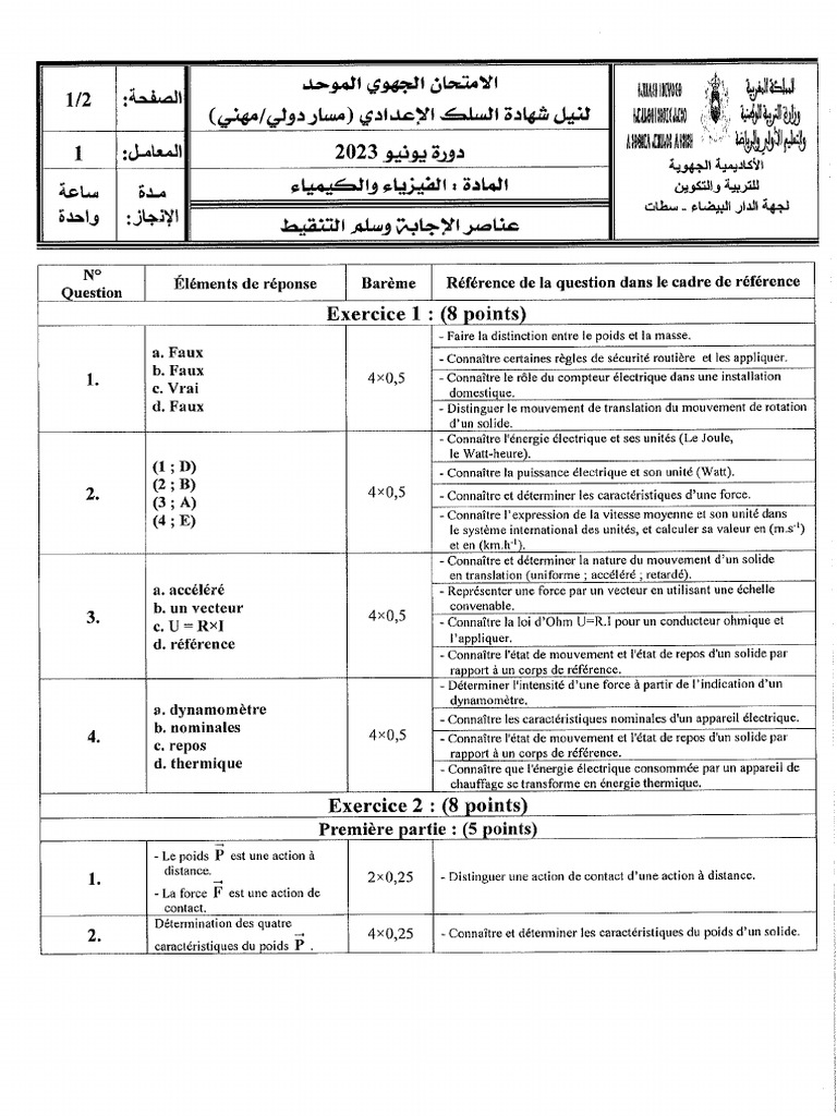 Settat PC - FR R | PDF