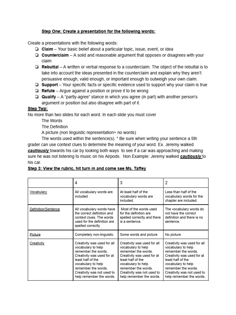 Key Terms For Argumentation | PDF | Vocabulary | Creativity