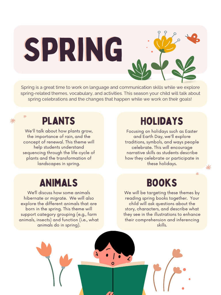 Spring Learning Themes for Kids | PDF | Social Science | Language Arts ...