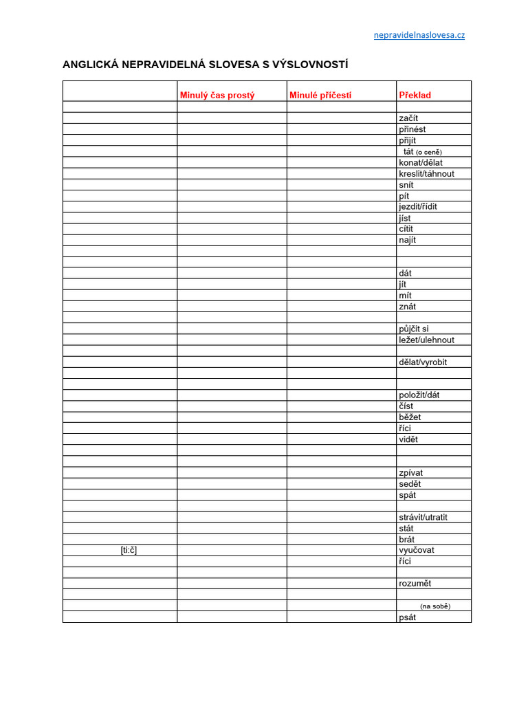 Zakladni Nepravidelna Slovesa Anglictina | PDF
