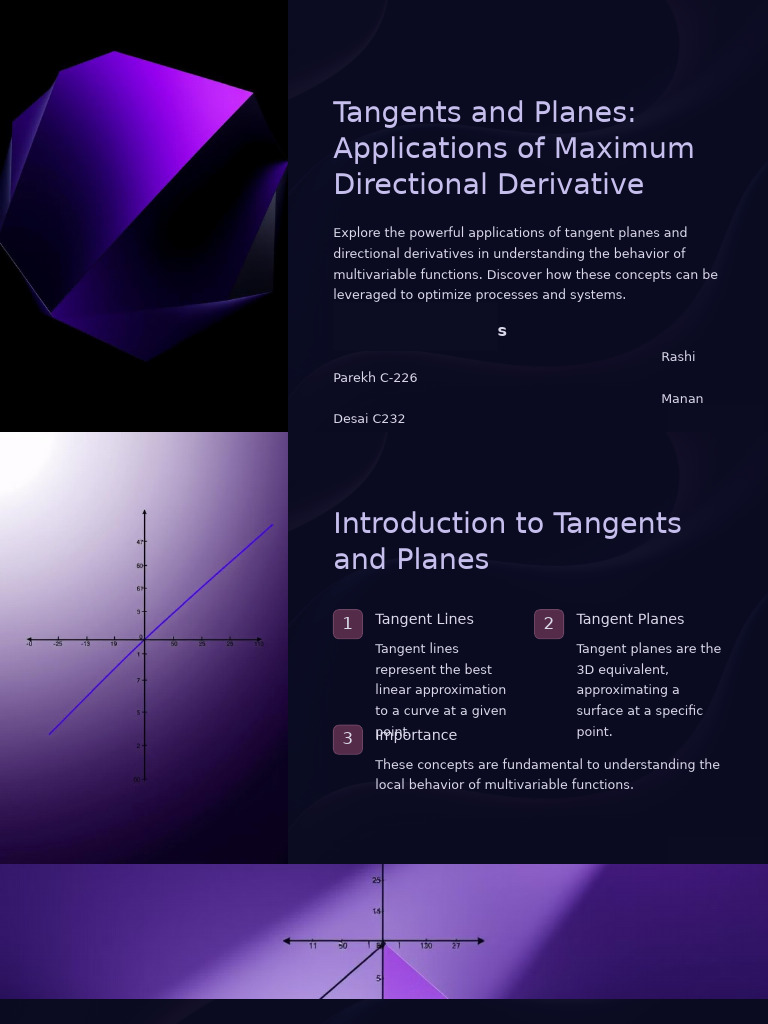 Tangents and Planes Applications of Maximum Directional Derivative ...