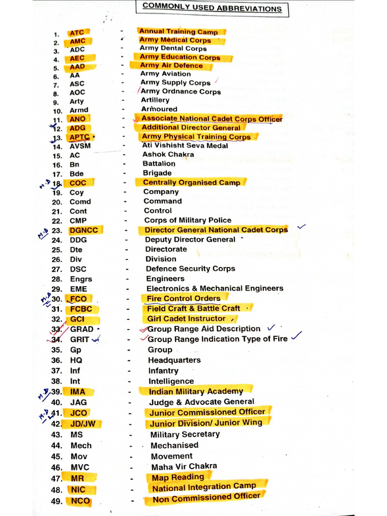 Abbreviations | PDF