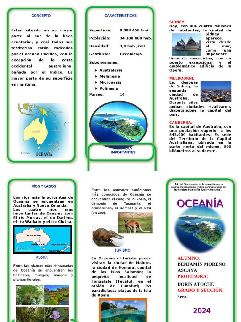 Triptico Oceania 2024 | PDF | Oceanía | Australia