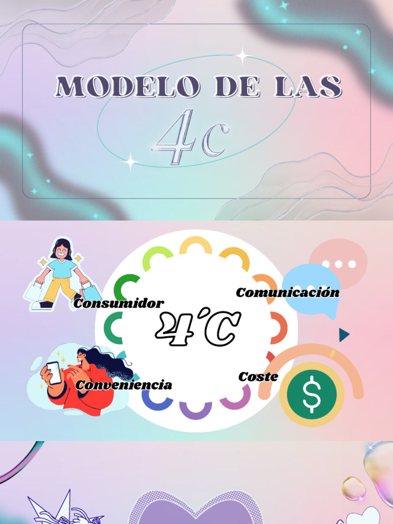 4c.pdf Comprimido | PDF | Business | Marketing