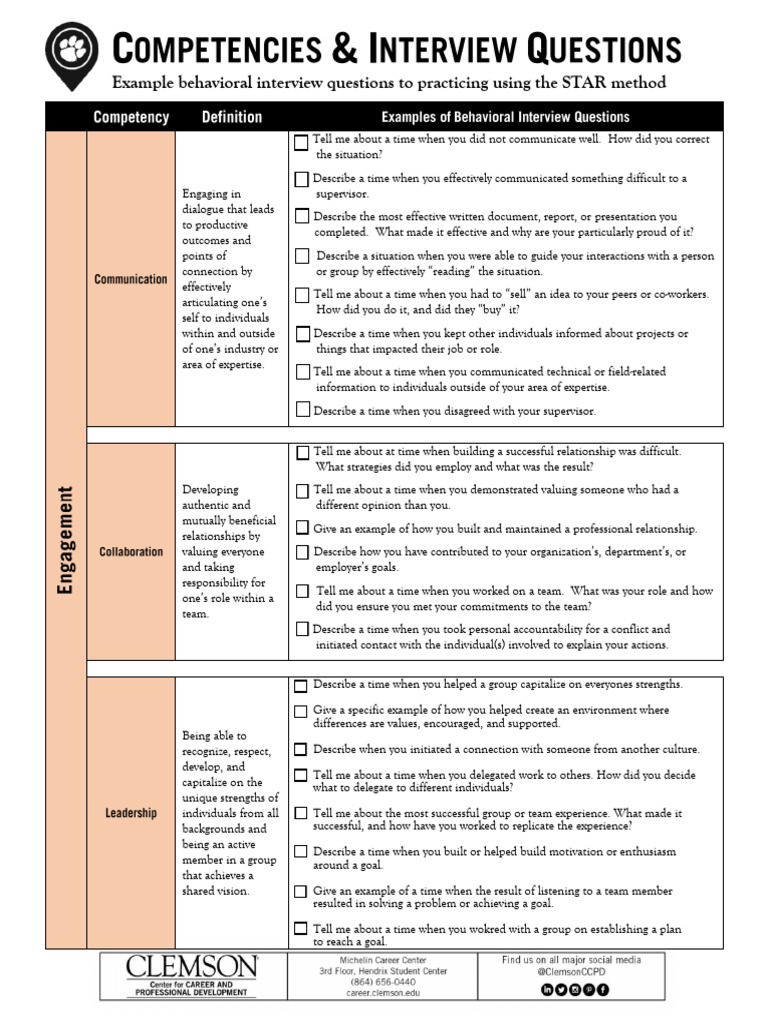 CCPD Competencies BEHAVORIAL INTERVIEW QUESTIONS | PDF | Integrity | Psychological Resilience