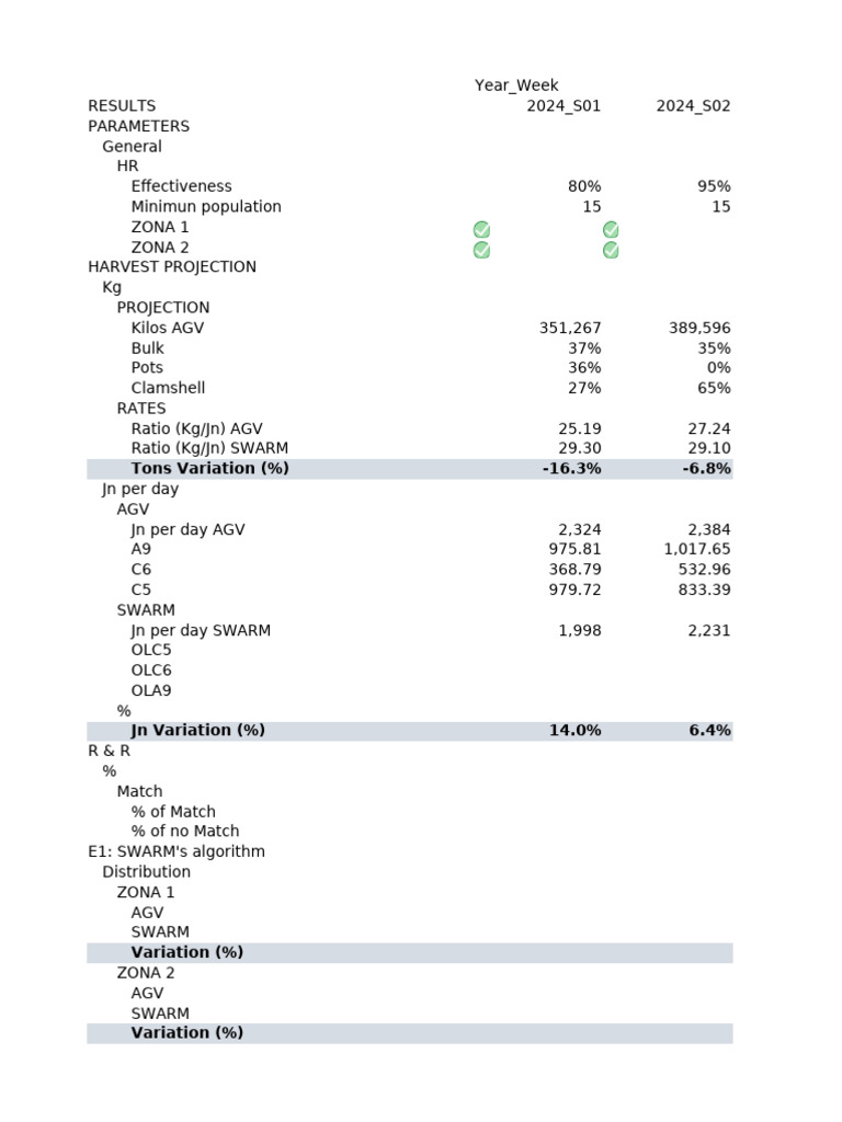 GRAN SUMMARY | PDF | Algorithms | Applied Mathematics
