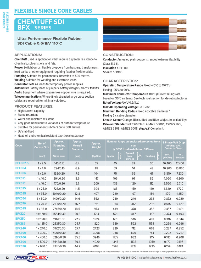 Chemtuff Sdi BFX: Flexible Single Core Cables | PDF | Electrical Engineering | Materials