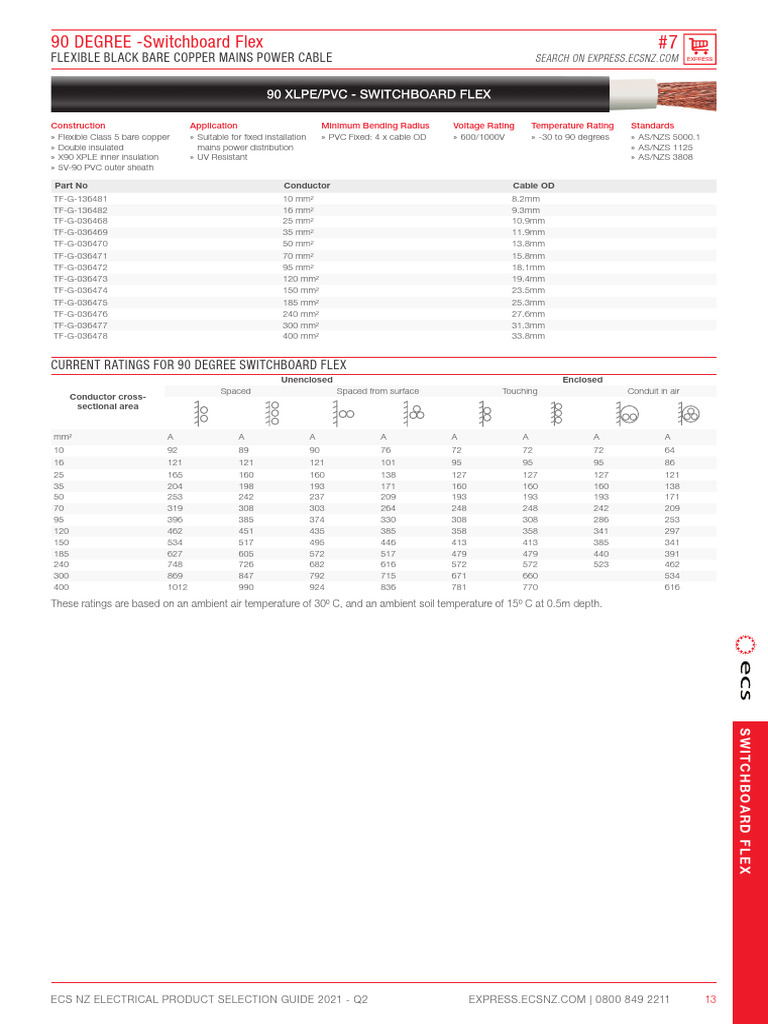 2021 Q2 Electrical Product Guide | PDF | Building Engineering | Electricity