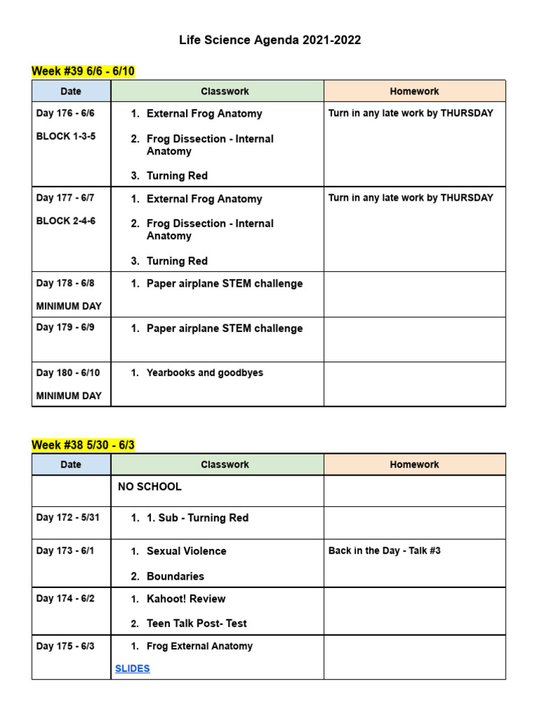 Life Science Agenda 2021-2022 | PDF | Ecology | Mitosis
