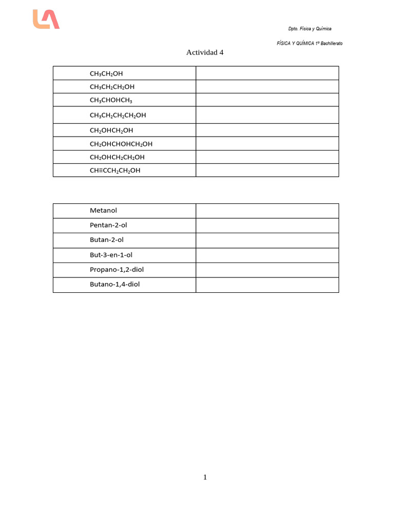 Actividad4 Org | PDF