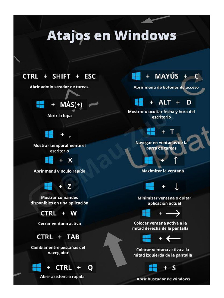 Atajos en Windows3 | PDF