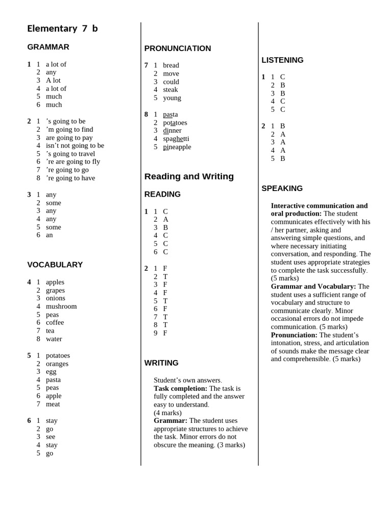 Answer Key 7 b | PDF | Human Communication | Linguistics