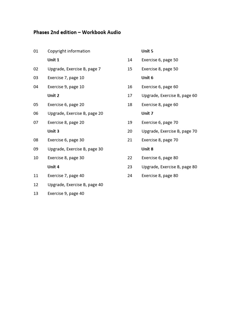 Phases 2nd Edition 4 WB Audio Track List | PDF