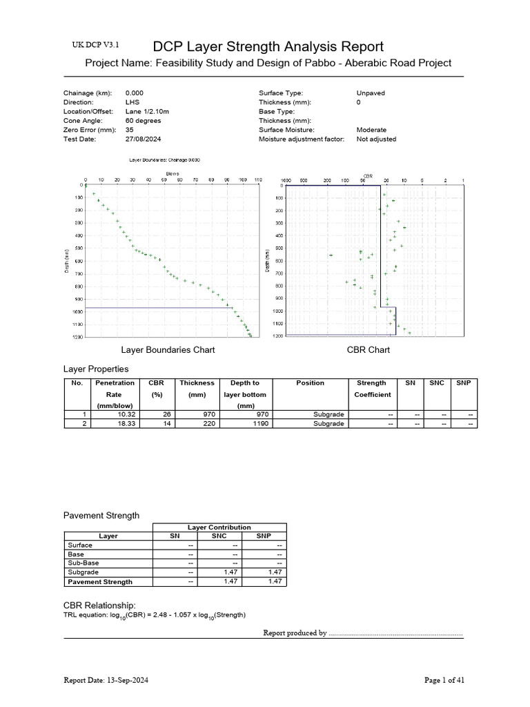 DCP Layer Strength Analysis Report | PDF | Road Surface | Applied And ...