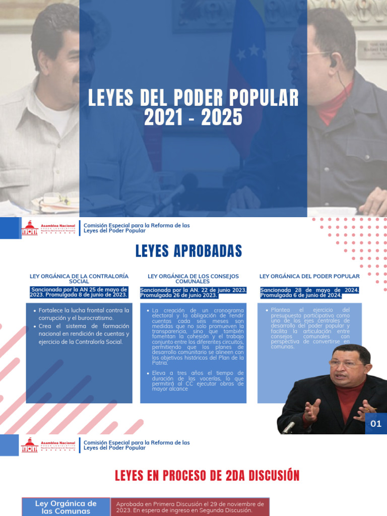 Leyes del Poder Popular 2021-2025 | PDF | Justicia de la Paz | Juez