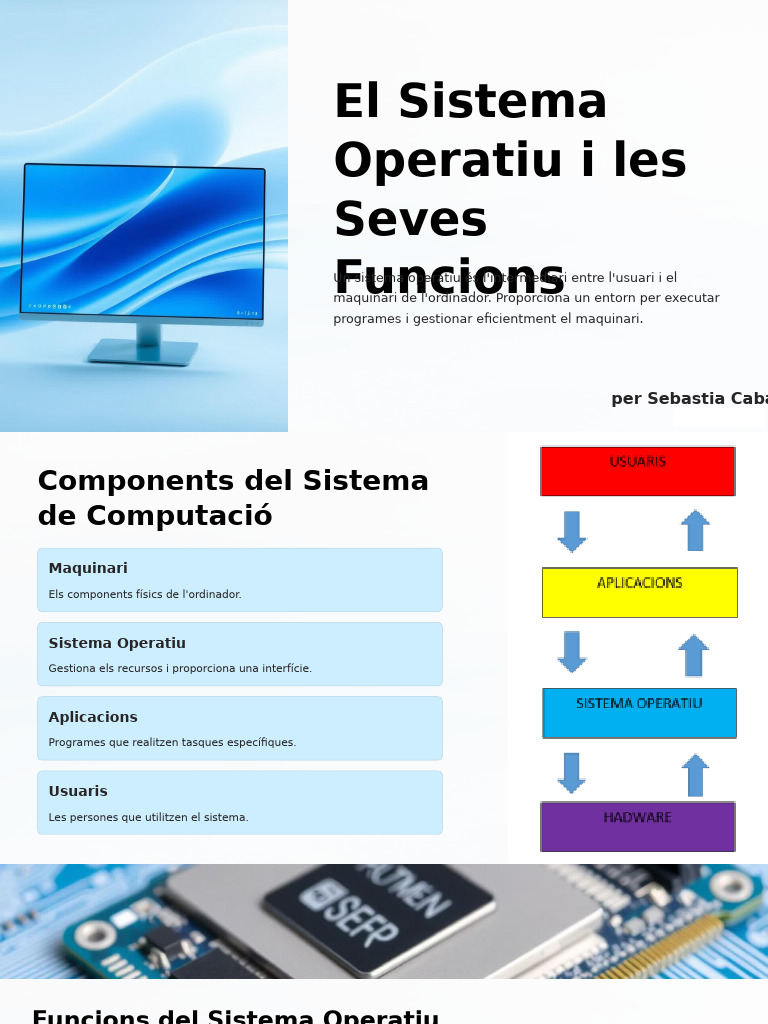 El-Sistema-Operatiu-i-les-Seves-Funcions 2 | PDF