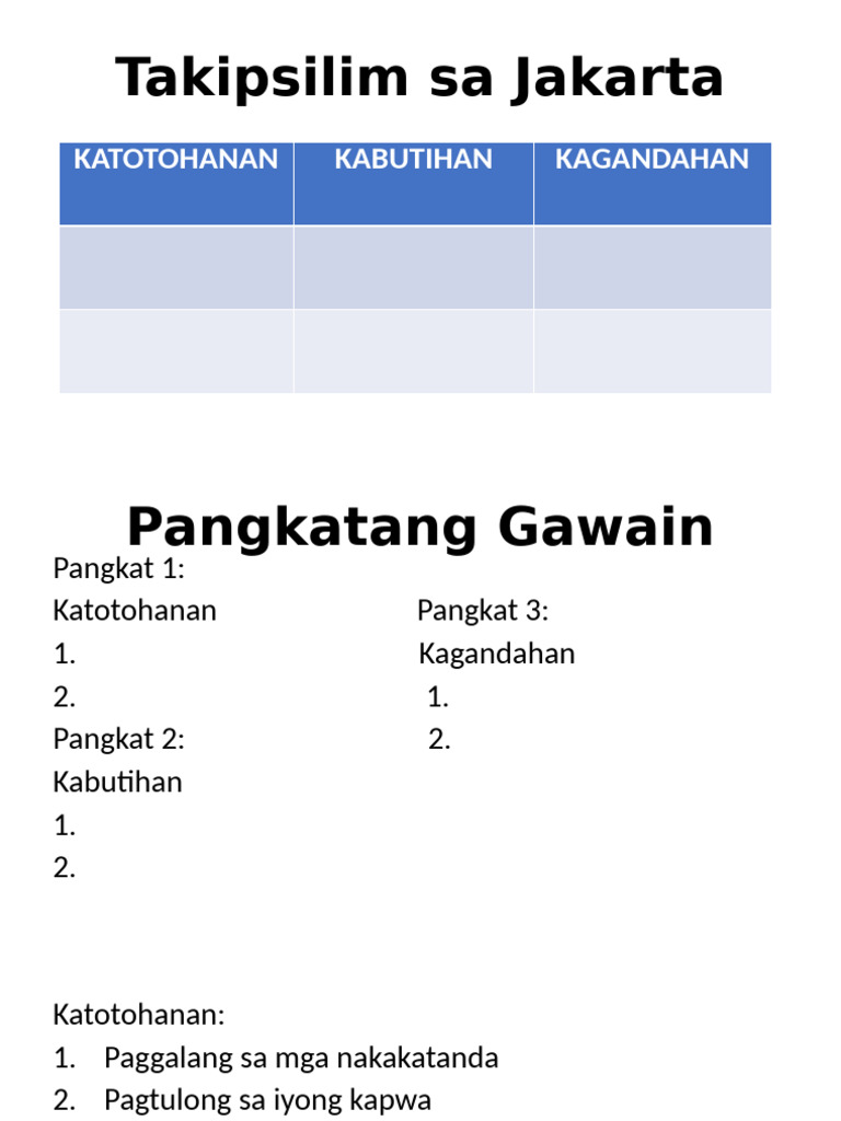 Takipsilim Sa Jakarta | PDF