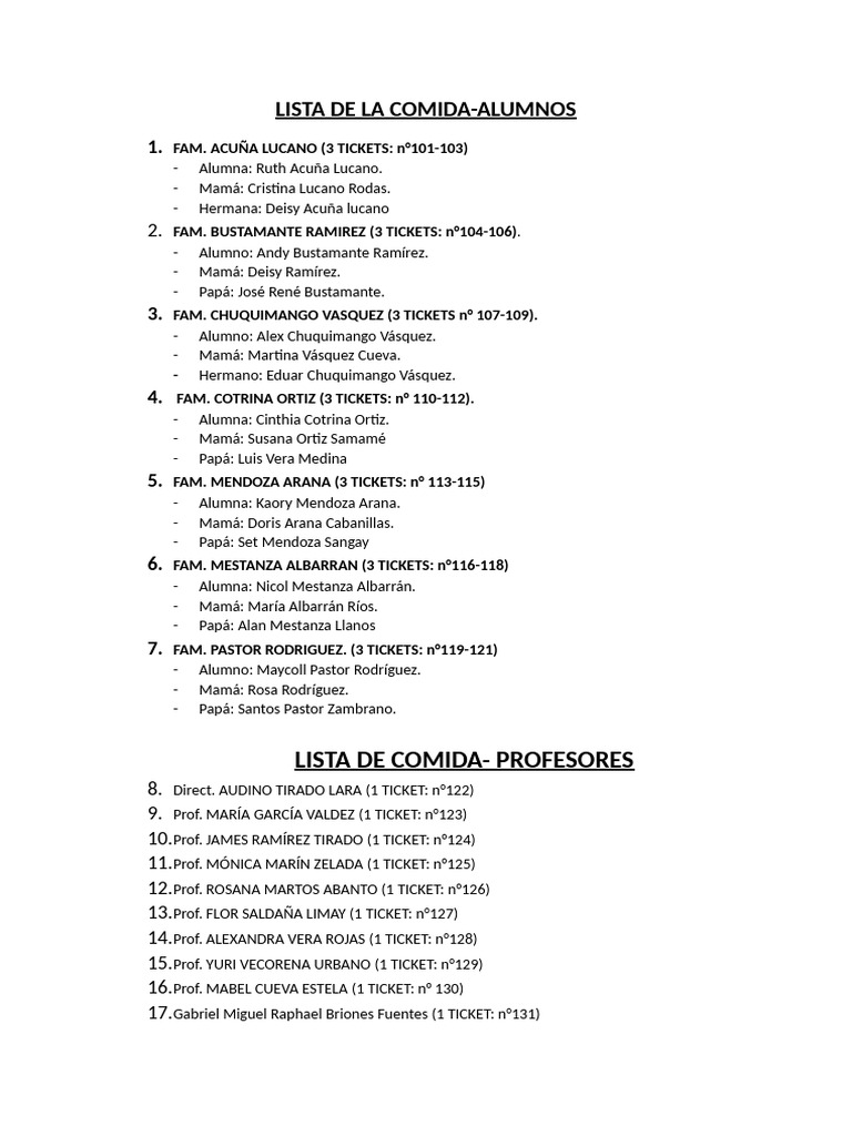 Lista de La Comida | PDF