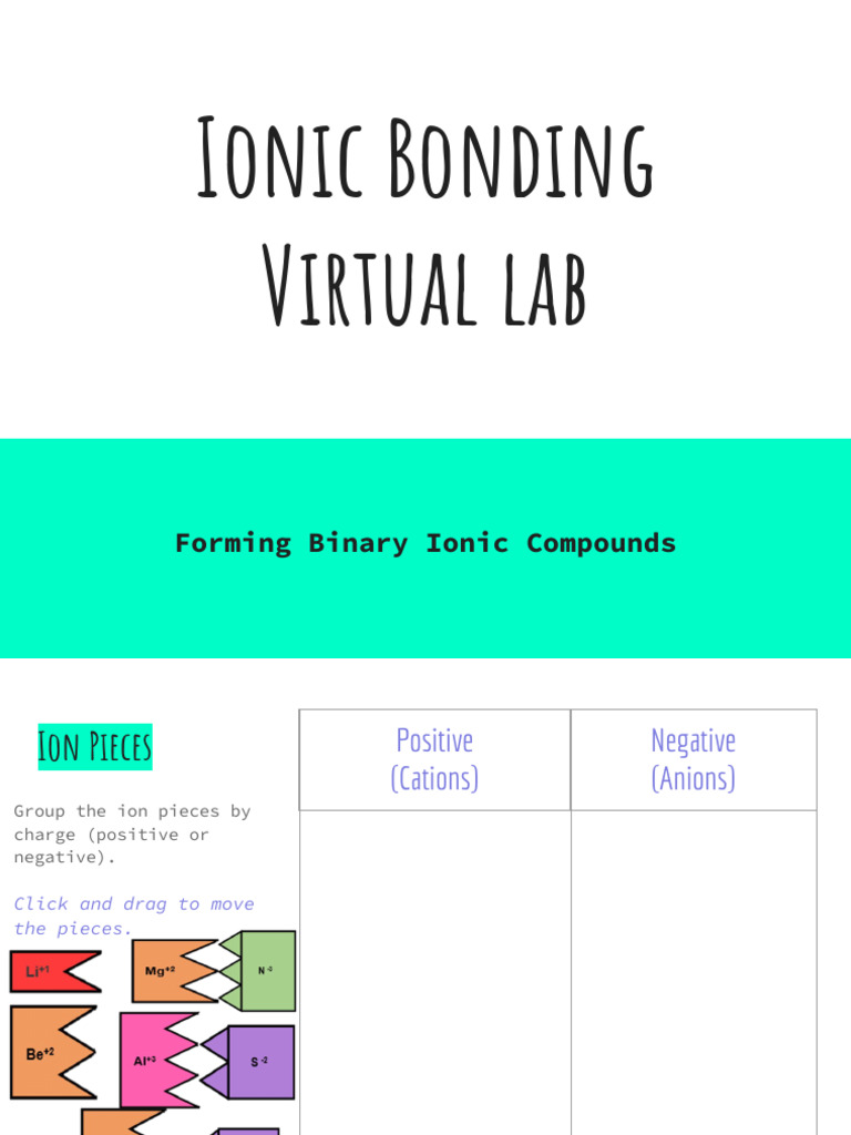 Ionic Bonding Virtual Lab Guide | PDF | Ion | Chemical Compounds