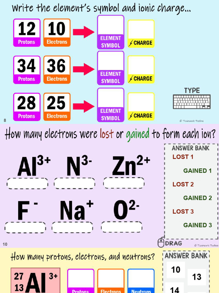 Ions - Lewis Dot - Trends Goole Practice | PDF | Science & Mathematics