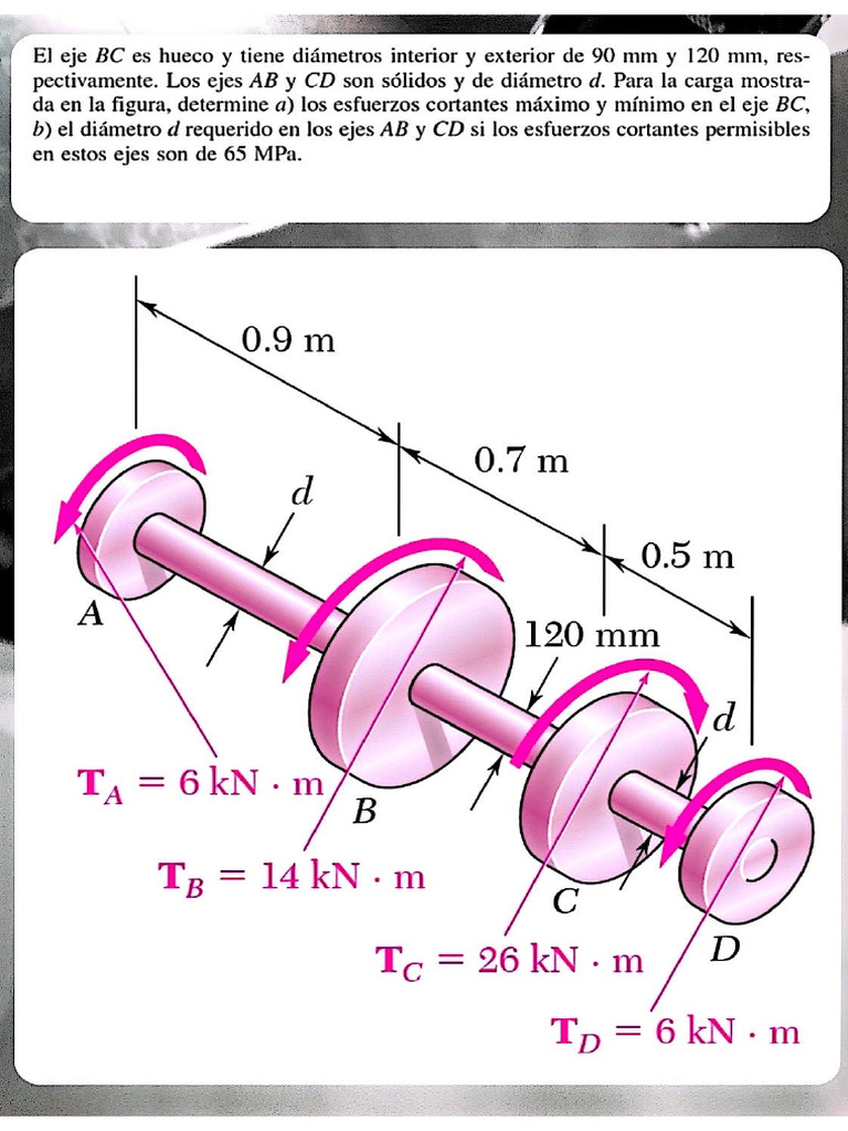 Tarea 3 - Corte 3 - ResMat G02 | PDF
