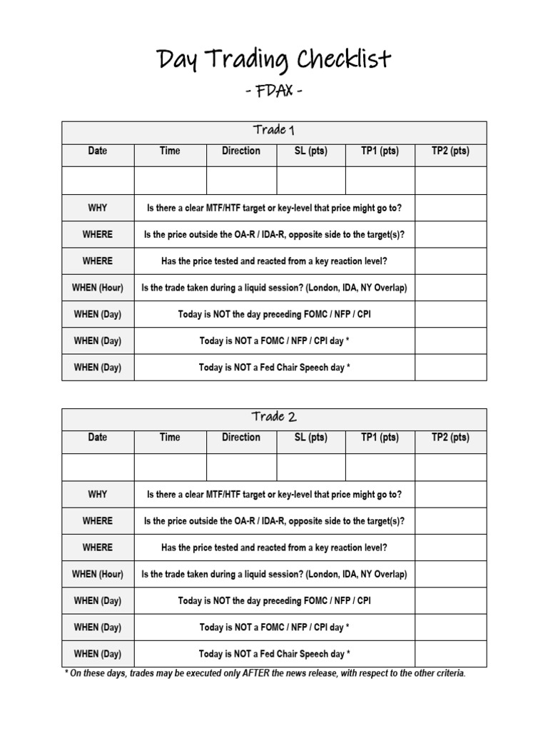 Dax Trade Checklist Model | PDF