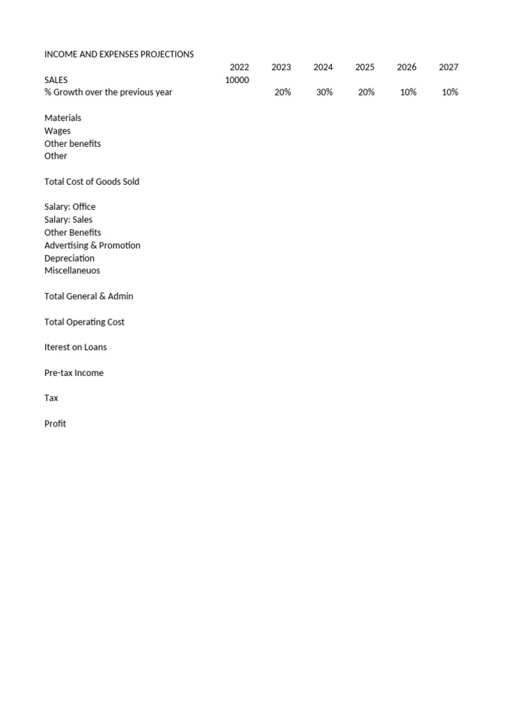 Income and Expenses Projection | PDF | Business | Finance & Money ...