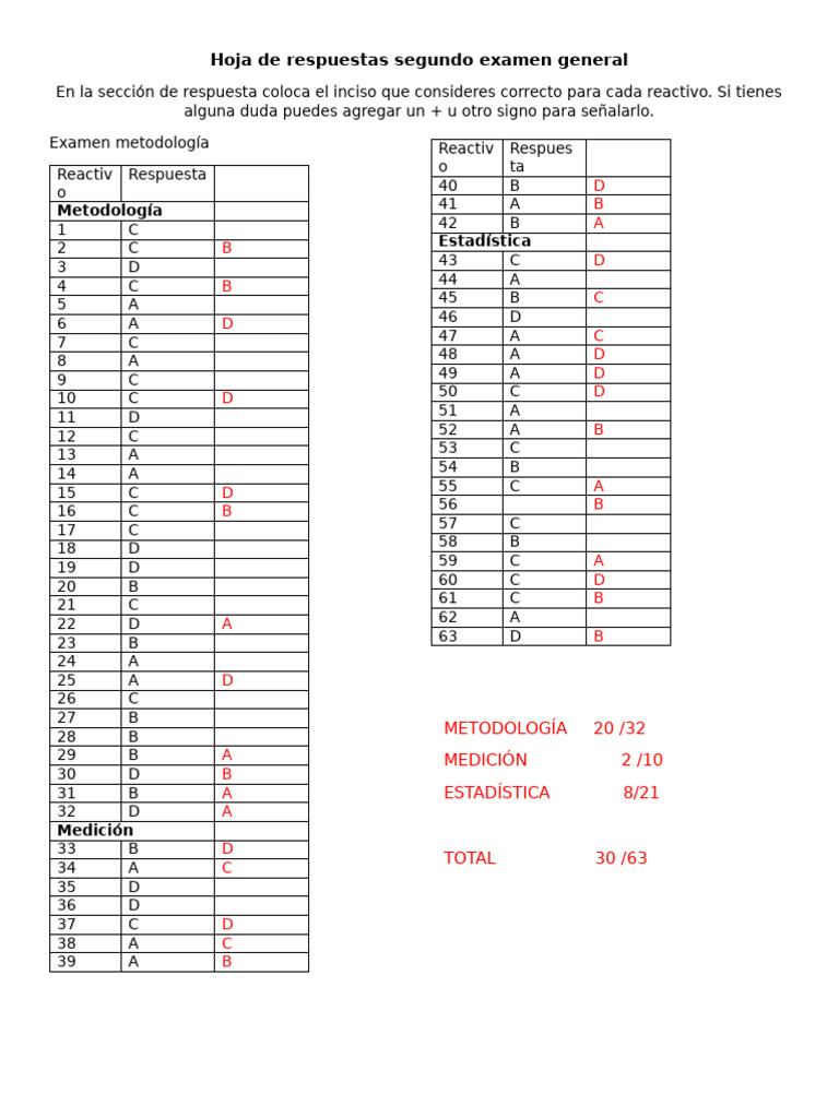 Hoja de Respuestas Segundo Examen General Tanya | PDF