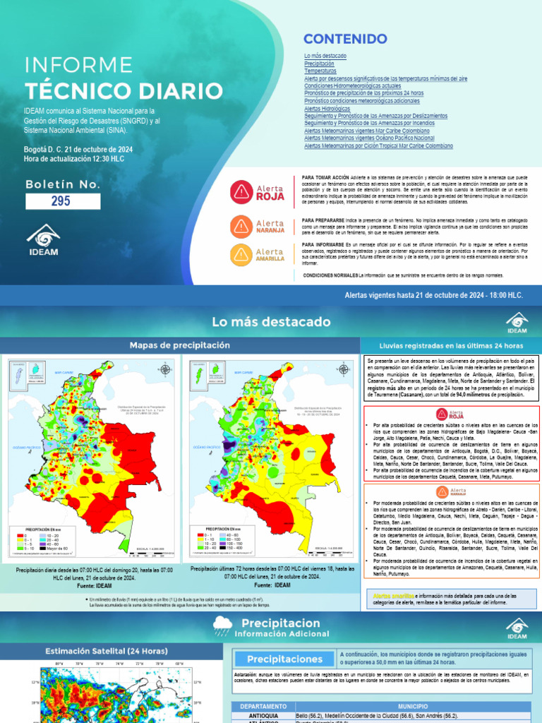 Informe Tecnico Ideam | PDF | Inundar | Topografía