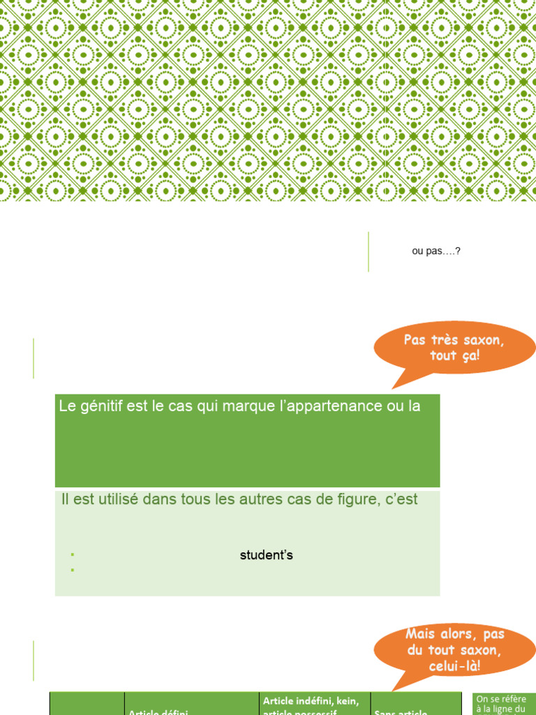 Comprendre le génitif en allemand | PDF | Morphologie linguistique ...