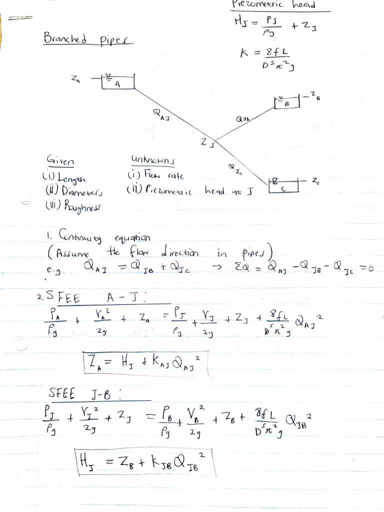 Fluids Notes (SFE and Pipe Networks) - Nkandi | PDF