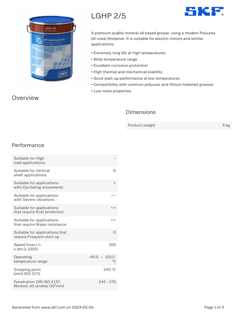 SKF LGHP 2 - 5 Specification | PDF | License | Copyright
