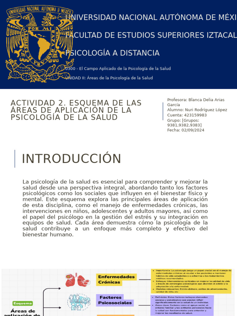 A2. Áreas de Aplicación de La Psicología de La Salud - RODRIGUEZ ...