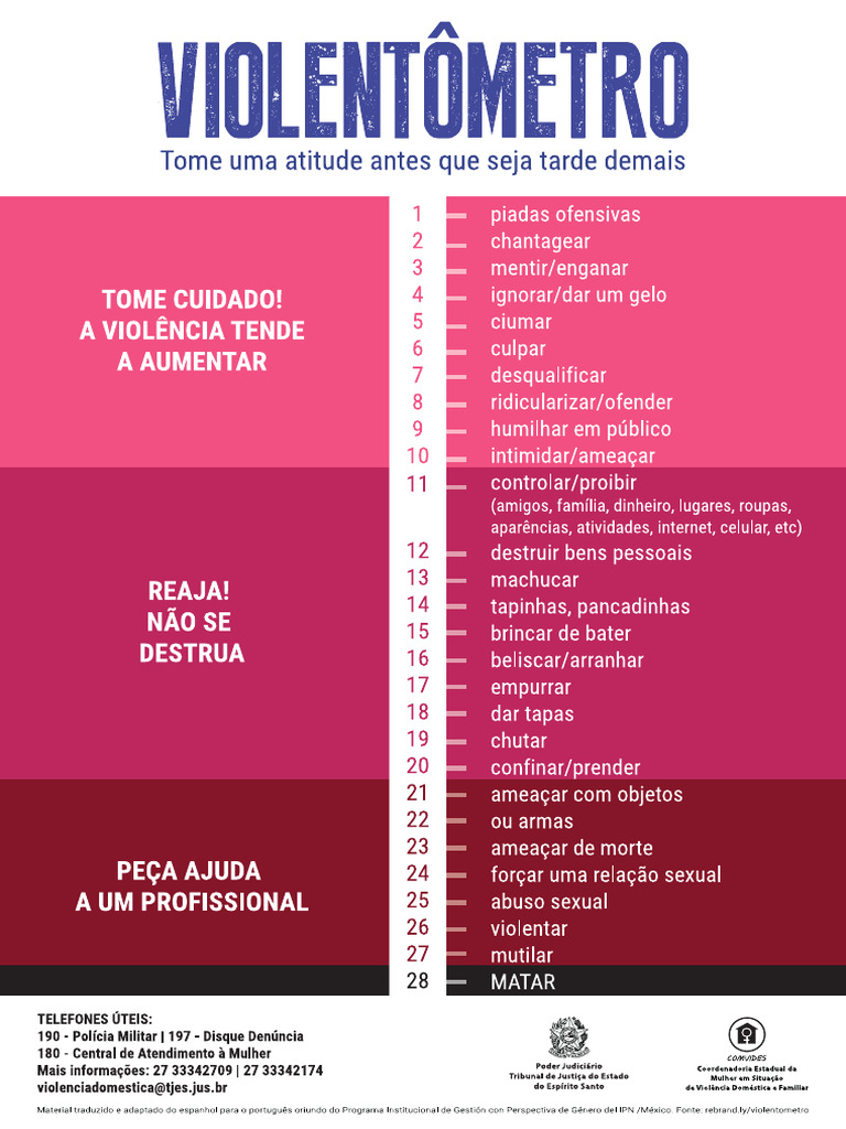 Violentometro Cartaz-A3 | PDF