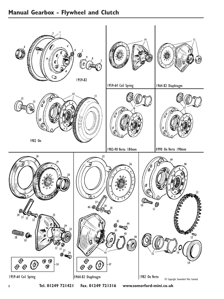 Manual Gearbox - Flywheel - Clutch | PDF | Clutch | Manual Transmission