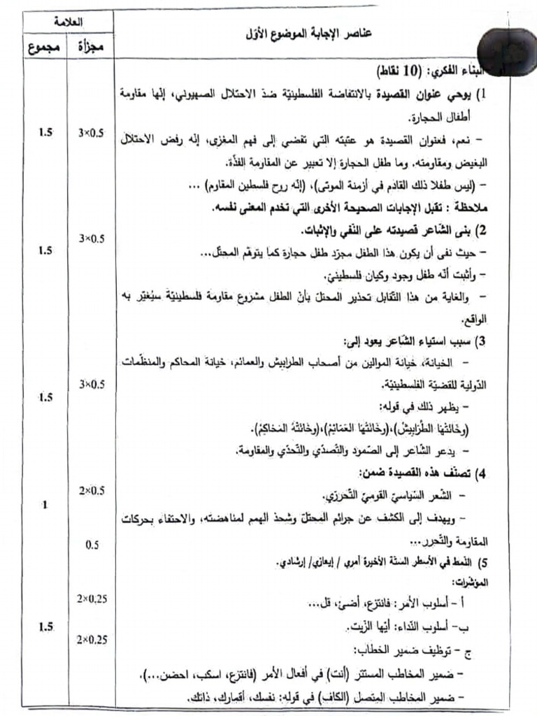 Bac2024 Arabic LP Correction | PDF