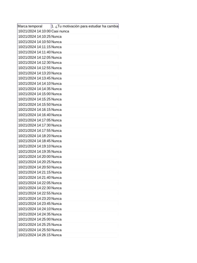 Formulario Final | PDF