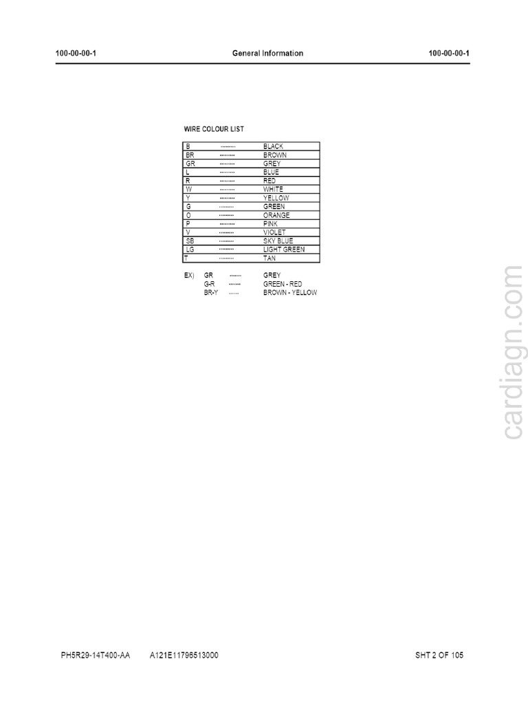 Falcon (BF) 2006-08 - EWD General Information | PDF
