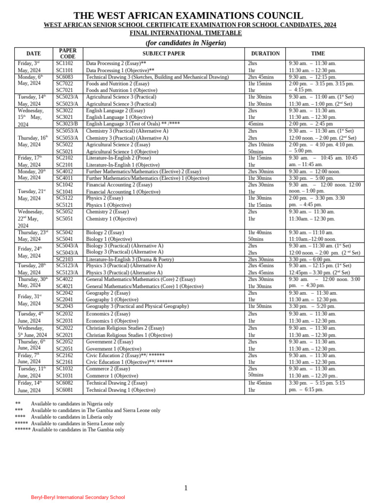 WAEC-Timetable-for-School-Candidates - Final-2024 BerylEdited | PDF ...