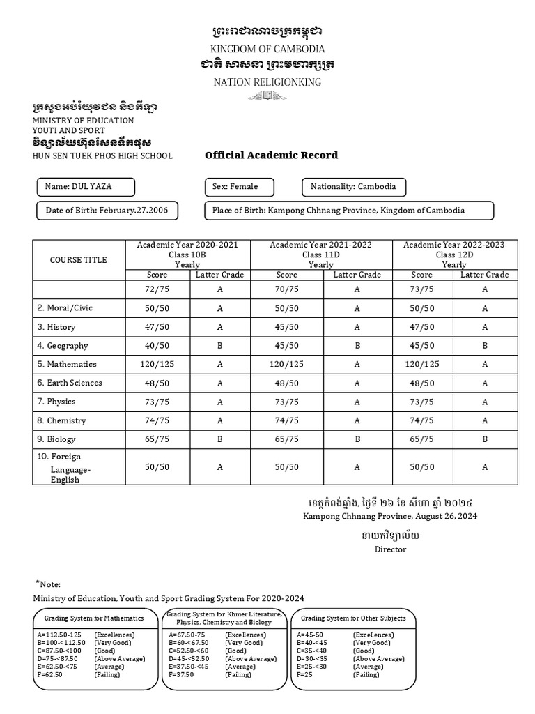 Official Academic Record | PDF | Cambodia