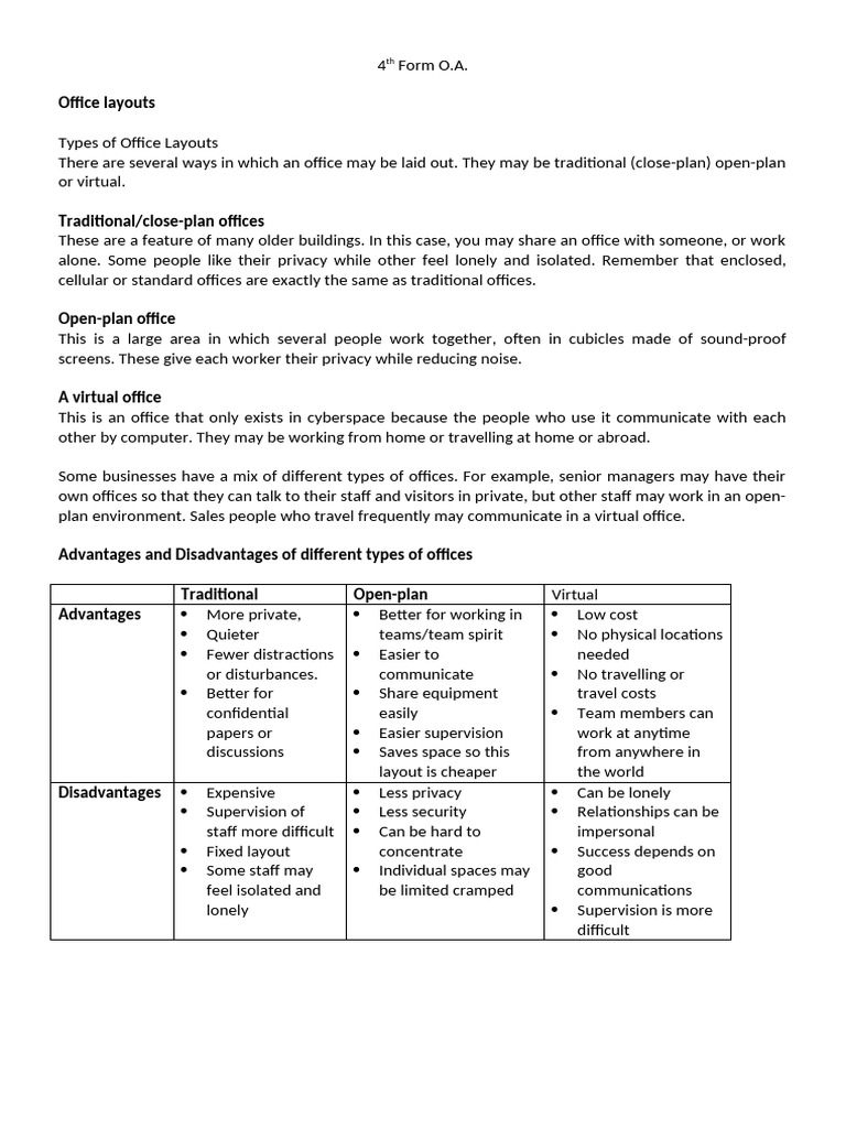 O.A - Note 5 - Office Orientation - Office Layout & Ergonomics | PDF