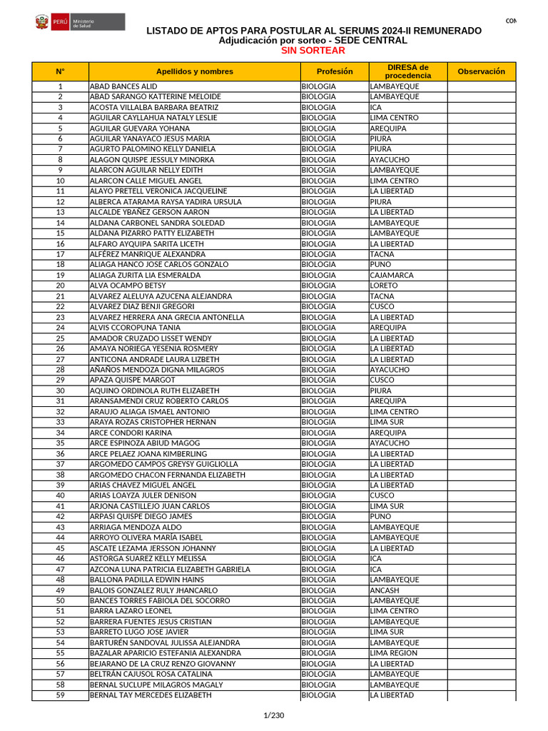 LISTA DE SERUM ACTUAlIZADA 1 | PDF | Ciencia y matemáticas