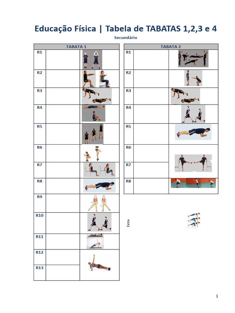 Tabela de TABATAS 1,2,3,4 | PDF