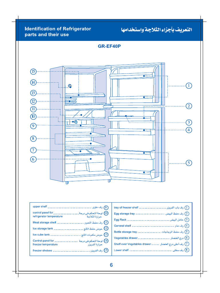 Toshiba Refrigerator Gr-Ef40p Owner Manual in en 6 | PDF