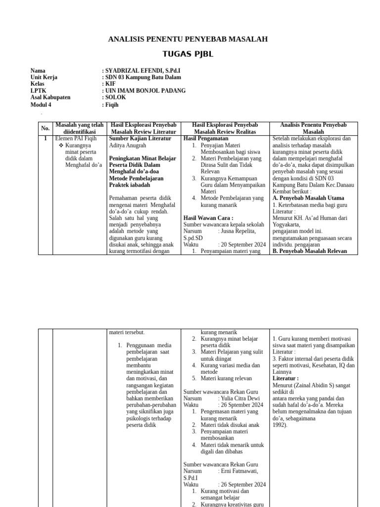 TUGAS PJBL, MODUL 4 Syadrizal Ref | PDF
