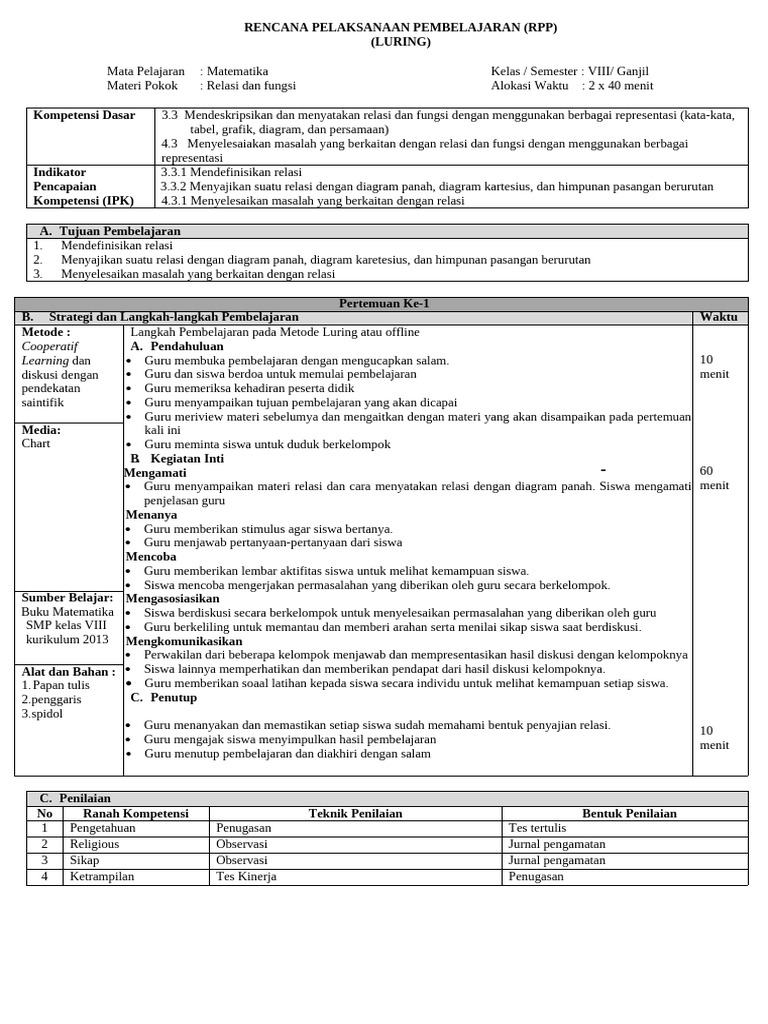 RPP Relasi Dan Fungsi (Luring) | PDF